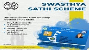 West Bengal Swasthya Sathi Scheme | Government Schemes Updates