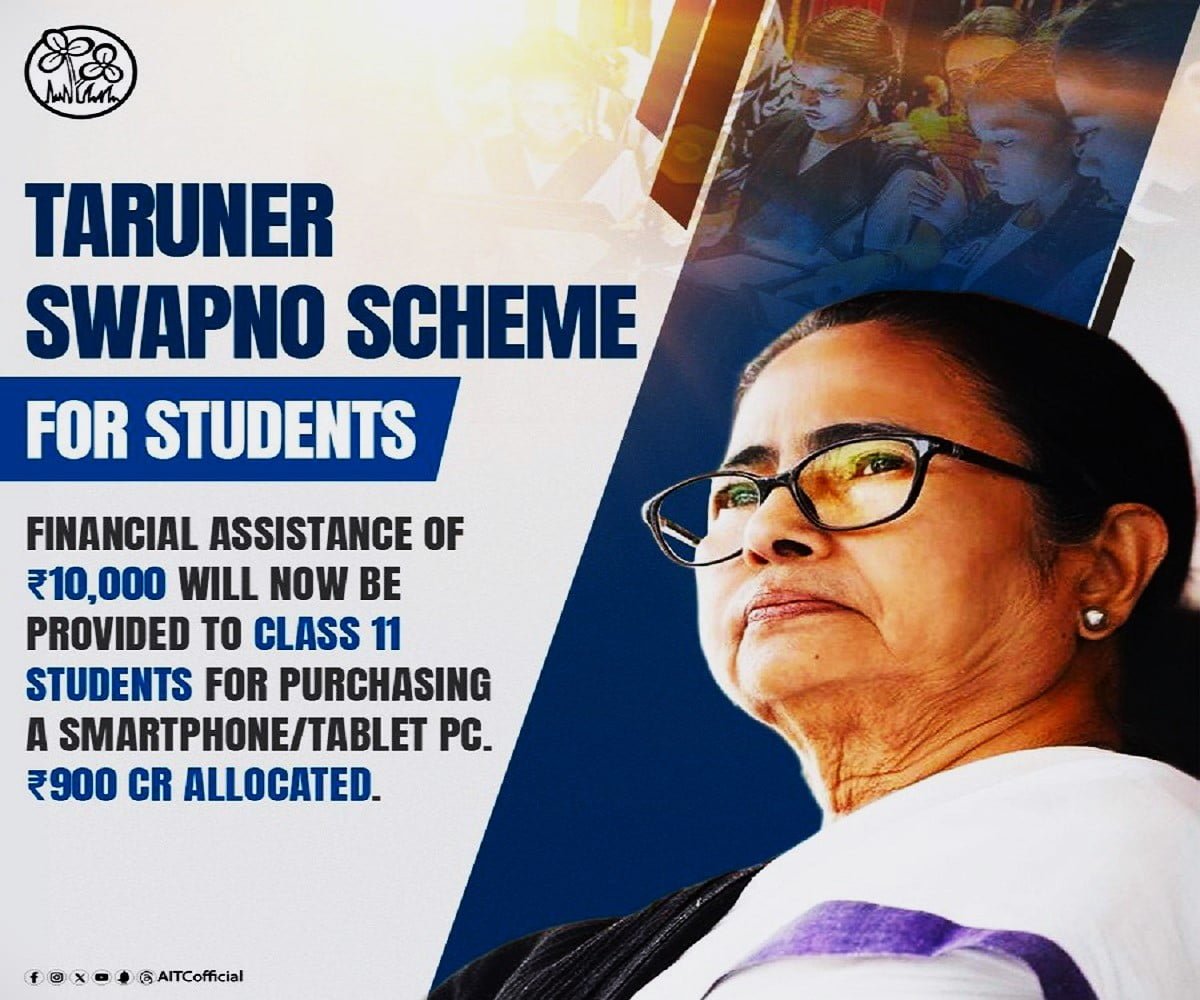 West Bengal Taruner Swapno Scheme | Government Schemes Updates