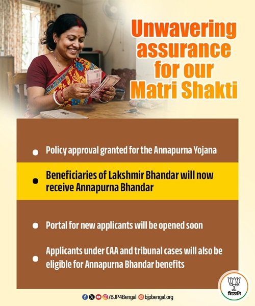 West Bengal Annapurna Bhandar Scheme: Online Portal, Apply ...